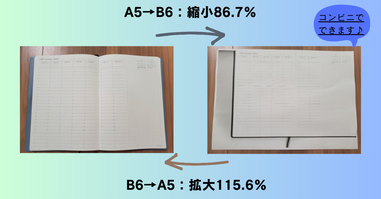 手帳はA5とB6どっちのサイズがおすすめ？選ぶときのポイント3つを解説 | おうちのあれこれ